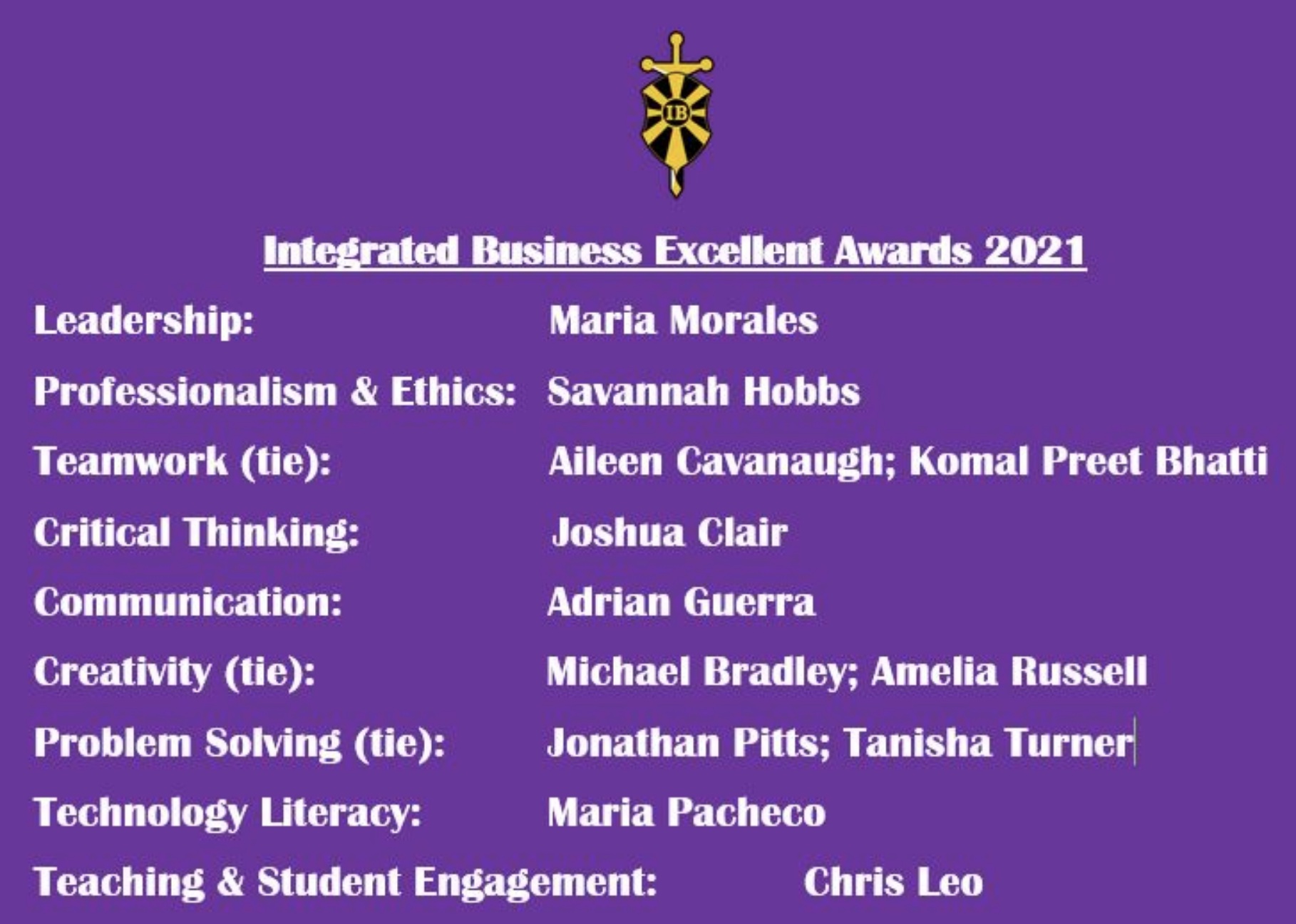 IB Excellence Awards Winners! – Integrated Business Blog